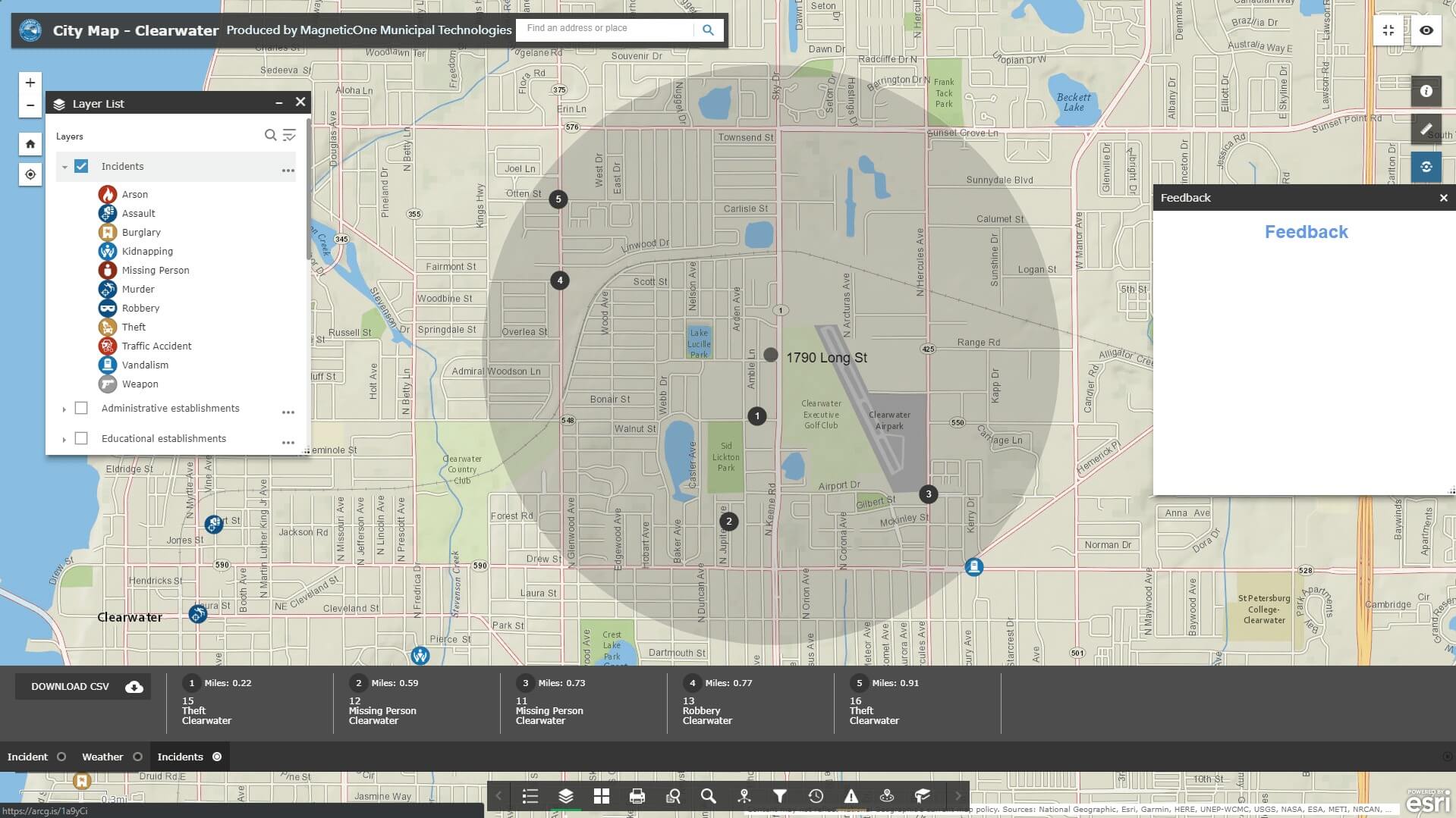 M1MT: Medium-sized city management system – MagneticOne Municipal ...