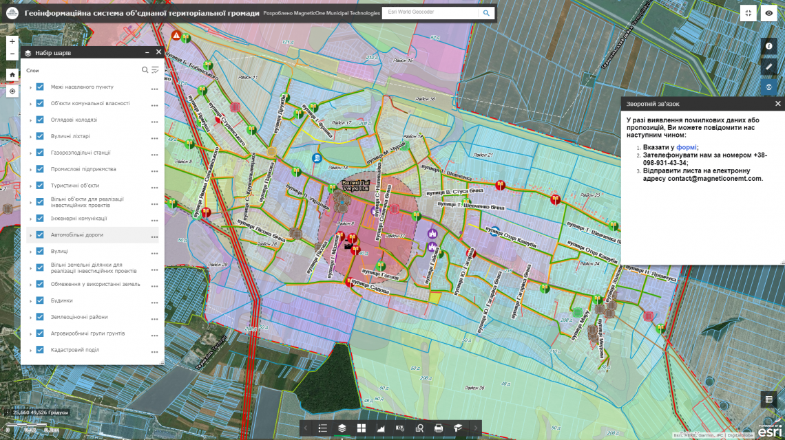 M1MT: Interactive map of territorial community