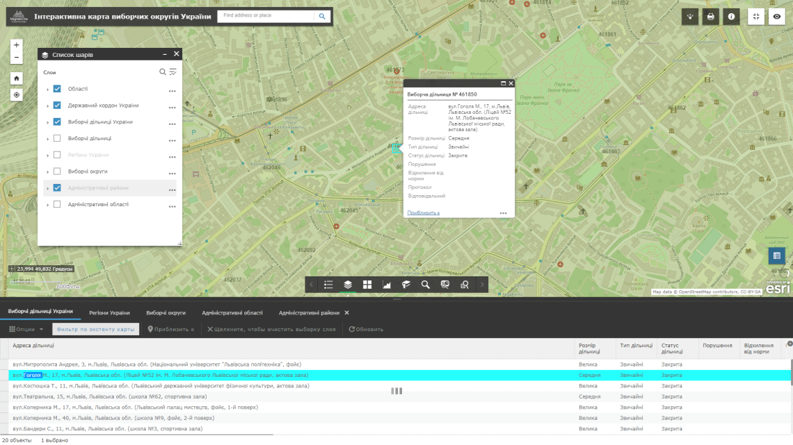 Geoinformation system for election management
