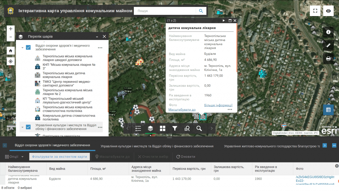 M1MT: Interactive map of communal property management